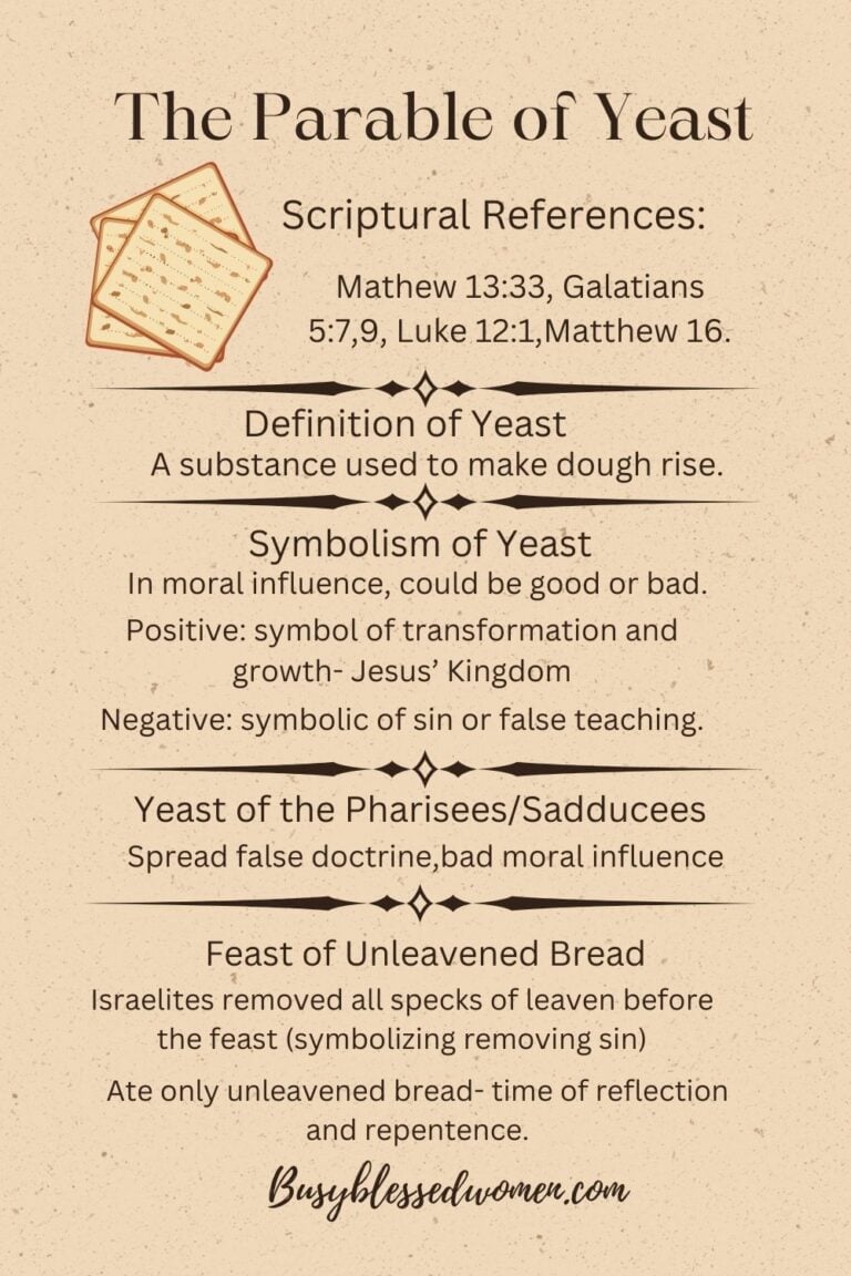 Unpacking the Parable of the Yeast-Lessons with a Powerful Message