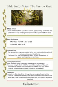 The Narrow Gate: Understanding Jesus' Teaching in Matthew 7:13-14