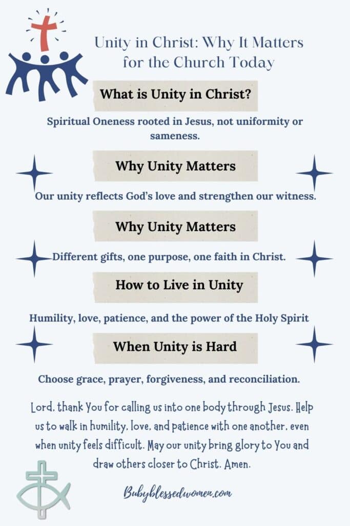 Unity in Christ: Why It Matters and How We Live It Out Together